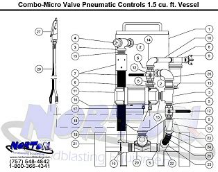 Schmidt Portable Blaster Parts Diagrams Norton Sandblasting Equipment