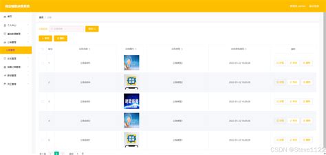 案例295基于spring Boot的商业辅助决策系统的设计与实现 Csdn博客