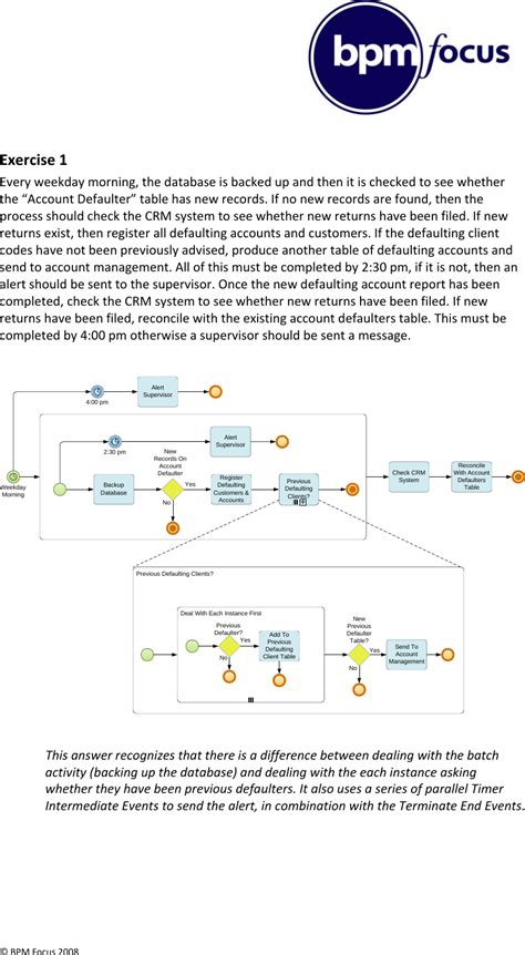 Exercises BPMN Ing And Reference Guide Answers