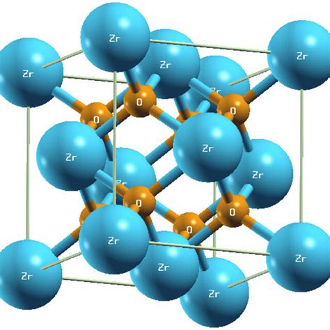 The Unit Cell Of The Zirconium Oxide Zro 2 Download Scientific Diagram