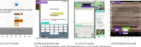 Figure 5 From An Approach To Gui Test Scenario Generation Using Machine