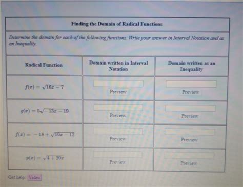 Solved Finding The Domain Of Radical Functions Determine The Chegg Com