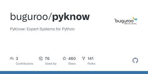Github Buguroopyknow Pyknow Expert Systems For Python