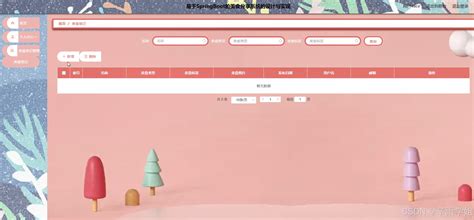 Java计算机毕业设计基于springboot的美食分享系统的设计与实现（开题程序论文）基于java的实时美食分享系统的设计与实现论文 Csdn博客