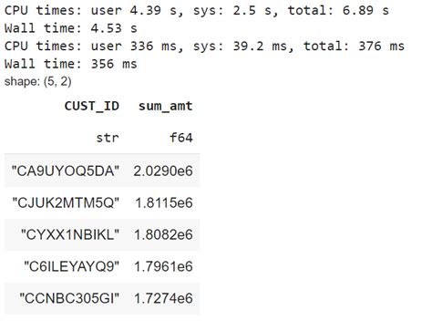 Polars Nvidia Gpu Tutorial Towards Data Science