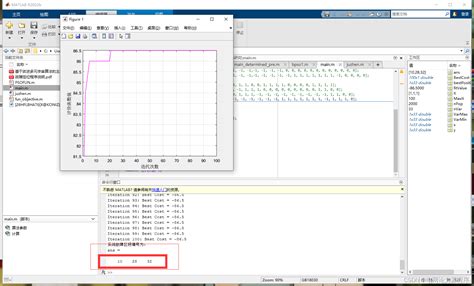 113文章解读与程序——电力系统保护与控制eicscd北大核心《改进多元宇宙算法的主动配电网故障定位方法研究》已提供下载资源 Csdn博客