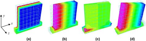 Modal Analysis Mode 1 A Mode 2 B Mode 3 C Mode 4 D Download Scientific Diagram
