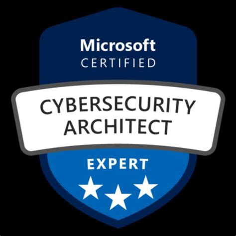 Abdelrahman Khater On Linkedin Microsoft Azure Cybersecurity