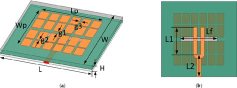 Figure 1 From A Sparse Shared Aperture Design For Simultaneous Transmit And Receive Arrays With