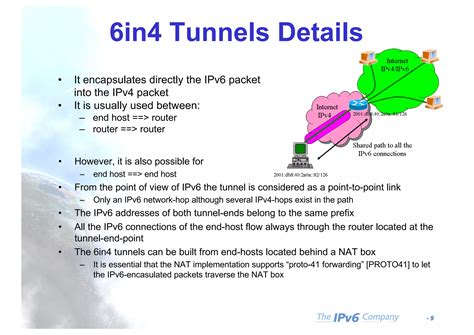 IPv Transition Deployment Including IPv Only In Cellular And Broadband PDF Internet