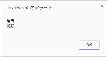 第9回 連想配列の取り扱い方TypeScriptで学ぶJavaScript入門3 4 ページ IT