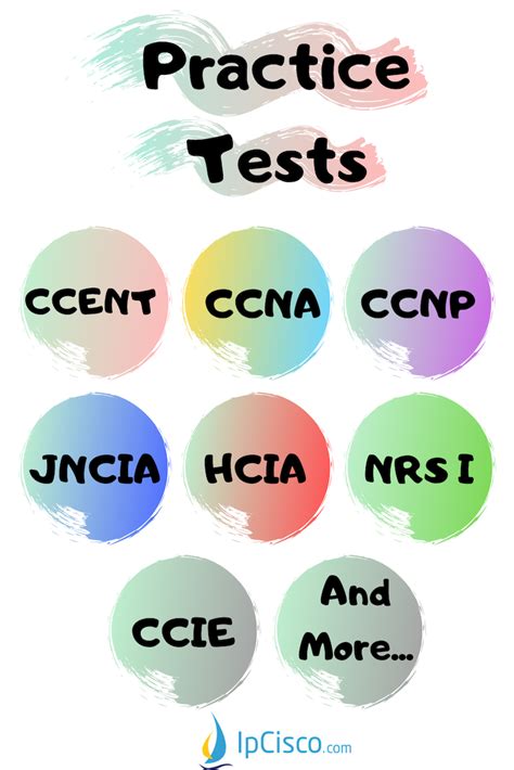 Network Practice Tests CCENT CCNA CCNP CCIE Cisco Juniper Https