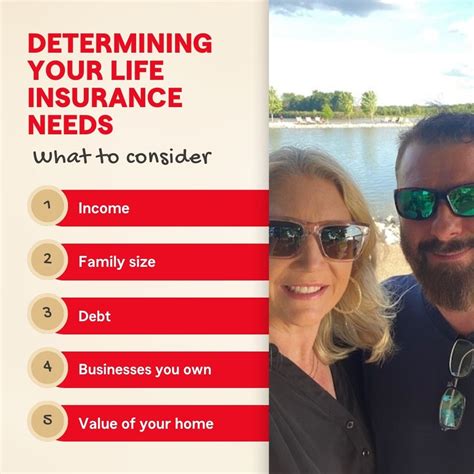Stephanie Strohm On Linkedin Choosing The Right Life Insurance Coverage Starts With Looking At