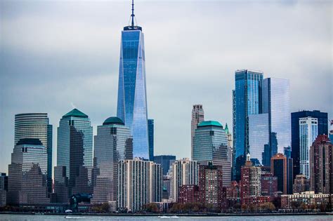 Where Tableau Adds Value In The Financial Industry 7 Real World Use