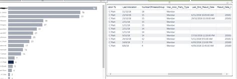 Dynamic Measures And To Filter To A Second Table Microsoft Fabric Community