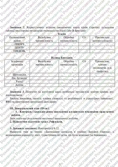 Методичний матеріал до уроку географії для 10 класу на тему ПРАКТИЧНА РОБОТА №2 «СКЛАДАННЯ