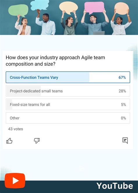 Master Your Jira Jql Agile Digest Academy