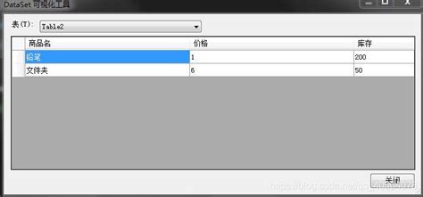 dataset与datatable（dataset入门） dataset datatable csdn博客
