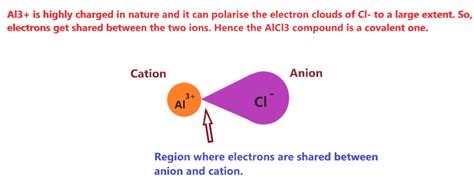 Is Alcl3 Ionic Or Covalent Or Both What Type Of Bond In Aluminium