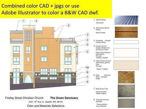 Ppt Architectural Drafting Types Of Views Basic House Construction Powerpoint Presentation