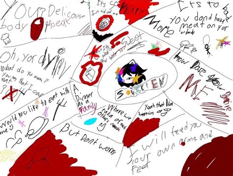 I Made A Thing For People Eater By Soddiken Rsodikken