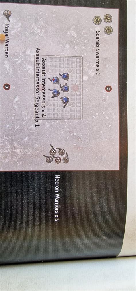 Do Friendly Units In The Same Unit Block Line Of Sight Rwarhammer40k