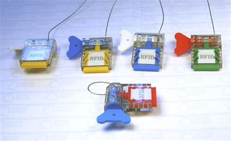 Rfid Localization System Ritm Industry