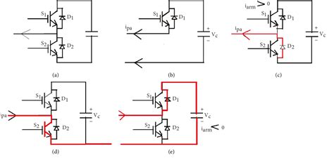 Figure 2 From The Improved Unified Power Quality Conditioner With The Modular Multilevel