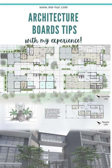My Architectural Boards Layout And Software Architecture Presentation Architecture
