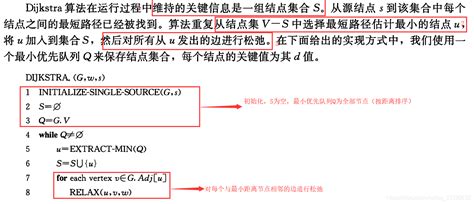 单源最短路径dijkstra算法：只能处理正权边，可以有环 dijkstra算法有回路 csdn博客