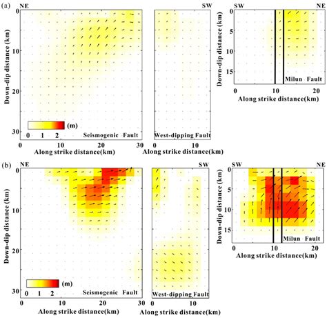 The Planar Fault Slip Distributions Of The 2018 Mw 64 Hualien Download Scientific Diagram