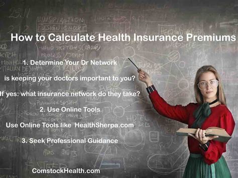 How To Calculate Health Insurance Premiums