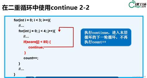 循环控制与结构 Csdn博客