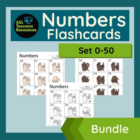 Numbers Flashcards Bundle ASL Teaching Resources