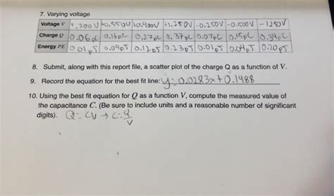 Solved How Do I Use My Linear Equation To Solve For C Chegg Com