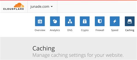 Headers Cloudflare Purge Of Single Files Doesnt Work Stack