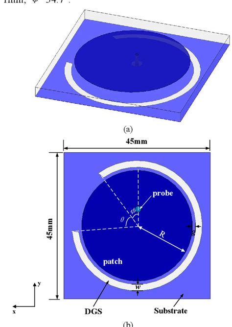 Figure 1 From Single Feed Circularly Polarized Microstrip Antenna With C Shaped Defected Ground