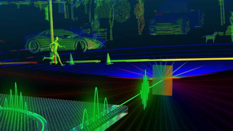 Speeding Up Long Range Coherent Lidar Science Tech Updates