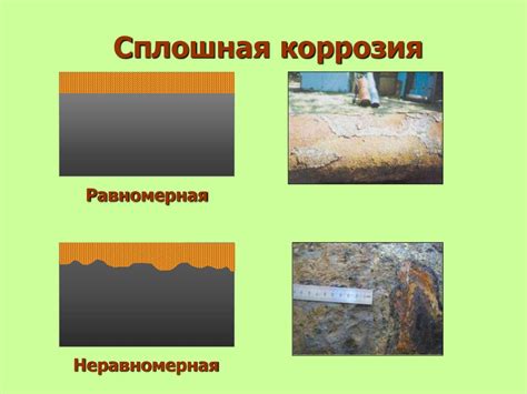 Коррозия металлов Способы защиты от коррозии презентация онлайн