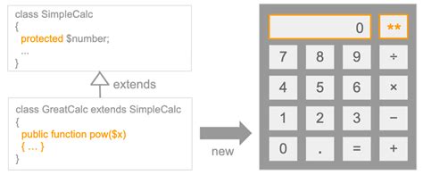 Php Oop 09 Code Guide