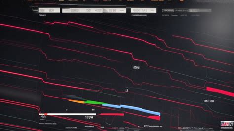 Can F1 Score Be Higher Than Accuracy Performance Drivers Club