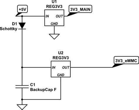 S How To Add Humburger Icon In Masterdetailpage In Xamarinformsios Stack Overflow