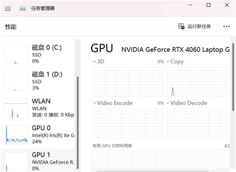 最详细的 Windows 下 Pytorch 入门深度学习环境安装与配置 Gpu 版 土堆教程pytorch Windows Csdn博客