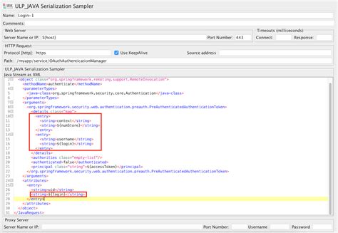 load testing java serialization performance