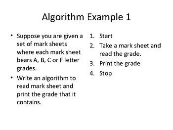 Algorithms Pseudocodes And Flowcharts For Programming And Computer Science