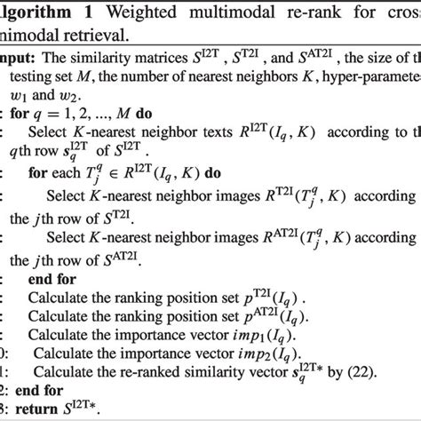 Weighted Multimodal Re Rank For Cross Unimodal Retrieval Download Scientific Diagram