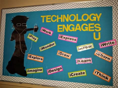 Computer Lab Makeover With Images Computer Lab Bulletin Board Ideas
