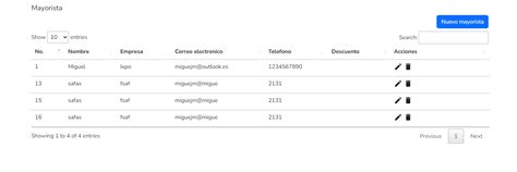 GitHub MigueAJM Prueba Tecnica Laravel