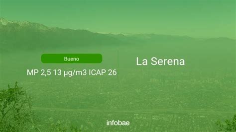 Calidad Del Aire En La Serena De Hoy 11 De Abril De 2021 Condición