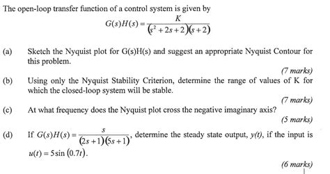 Solved The Open Loop Transfer Function Of A Control System Chegg